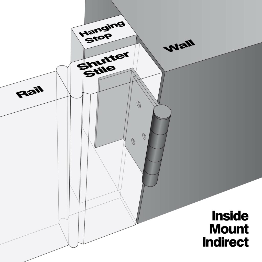 Shutter Hanging Options - Americana Devenco