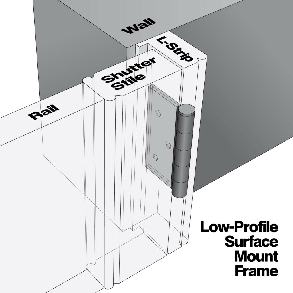 Shutter Hanging Options - Americana Devenco